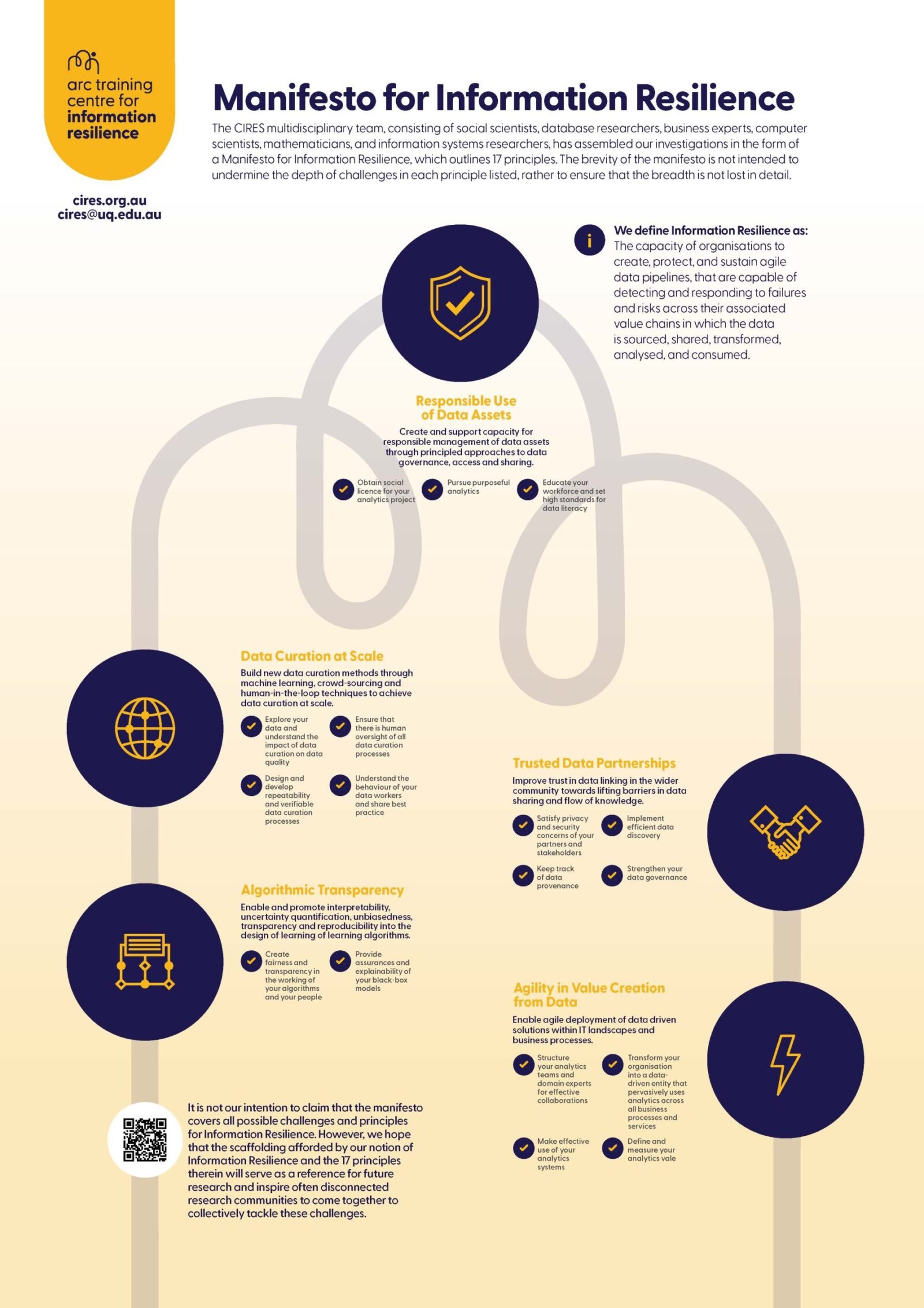 Manifesto for Information Resilience | The ARC Centre for Information ...